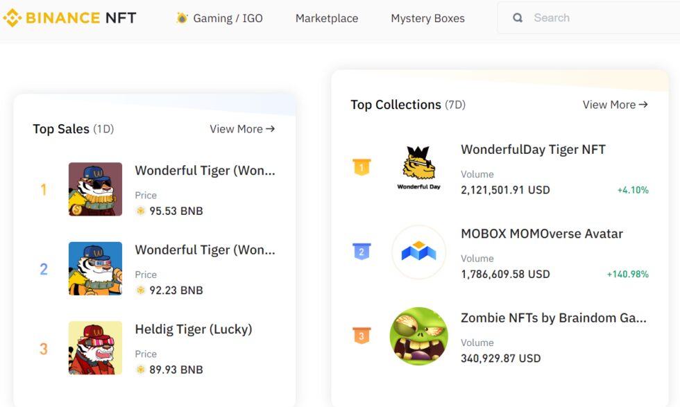 What are NFT Domains? (& Are They Indexed by Google?) - Ask the Egghead, Inc.
