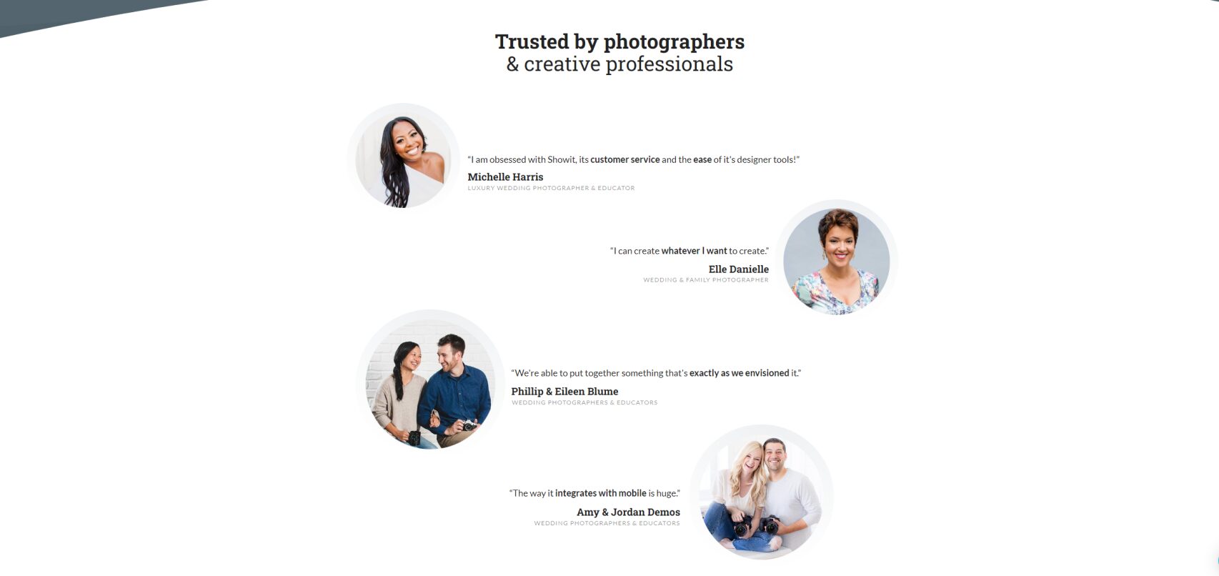 WordPress vs Showit (2023) — Which One is Right For You? - Ask the Egghead, Inc.